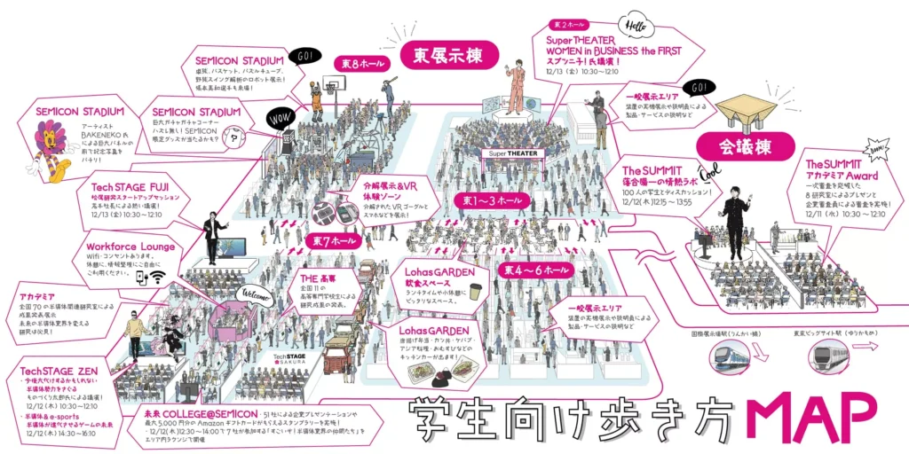 未来COLLEGE@SEMICON 2025 | 半導体業界研究サイト「SEMI FREAKS」